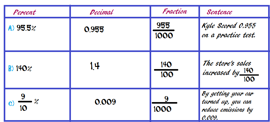 816 Math Blog (2011): December 2011