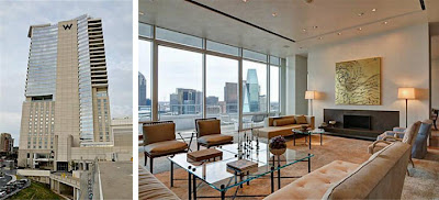 Anything: H. Ross Perot, Jr. Double Whammy: Dallas