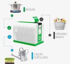 Biogas Energy - AGROTEKNO LAB