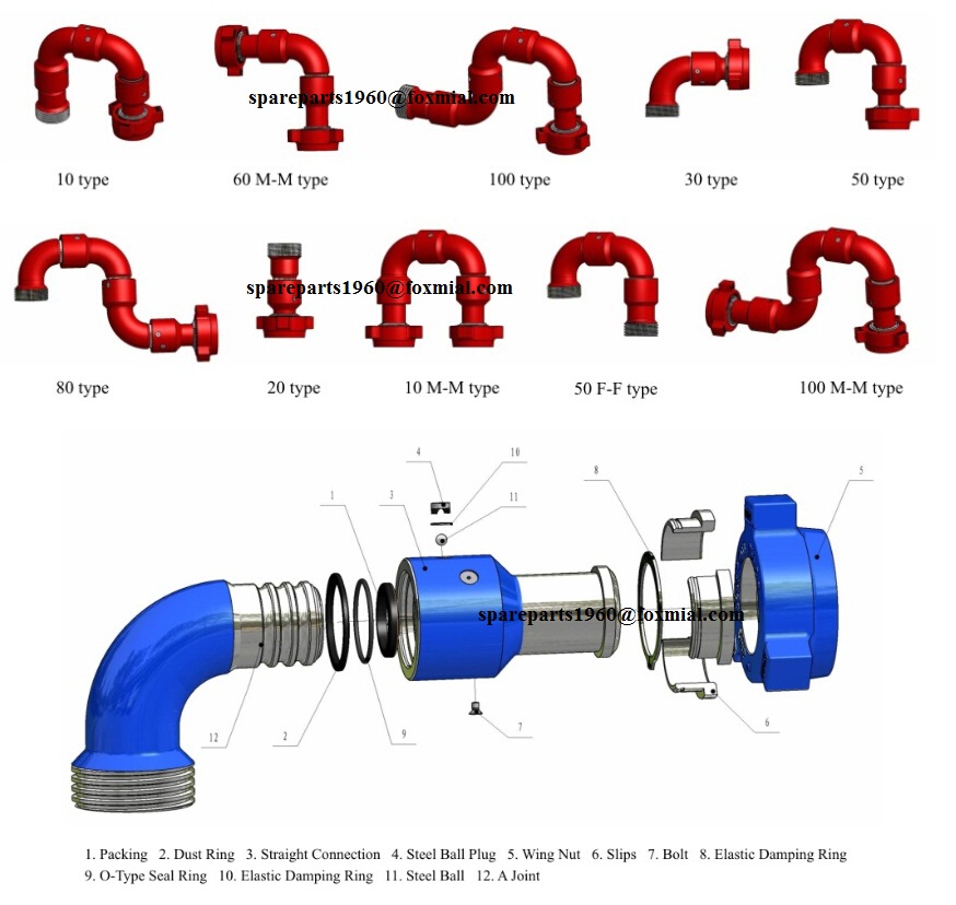 dhparts.com-China Oilfield Equipment/Parts/Components Supplier: API 16C ...