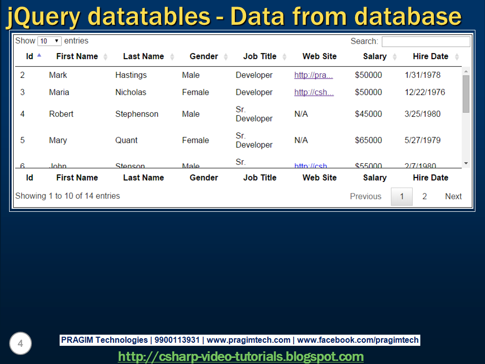 Sql Server Net And C Video Tutorial Jquery Datatables Get Data From 