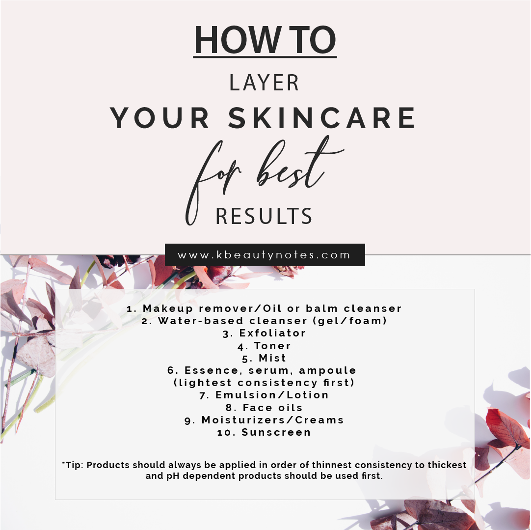 Do You Apply Skin Care Products in the Correct Order? - HealthyBeauty