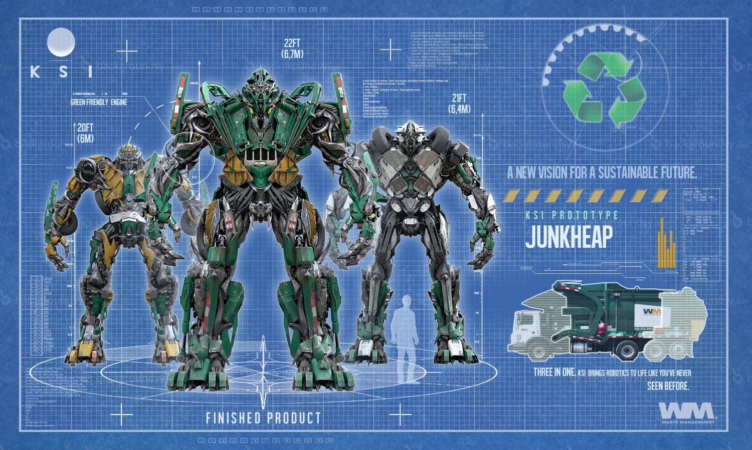 Malvaditos: Transformers de KSI