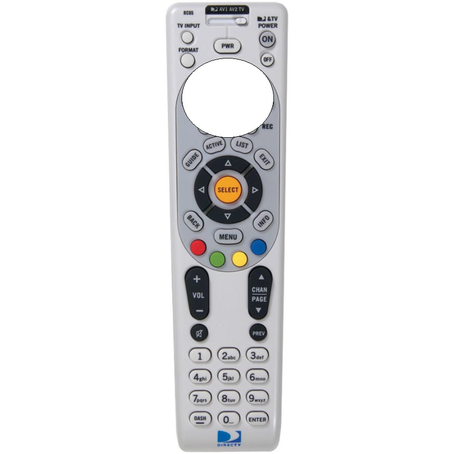 Usabilidad y tecnicas de Interaccion: Análisis control de televisión