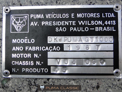 Puma Classic: Puma pelo mundo - Puma GT DKW