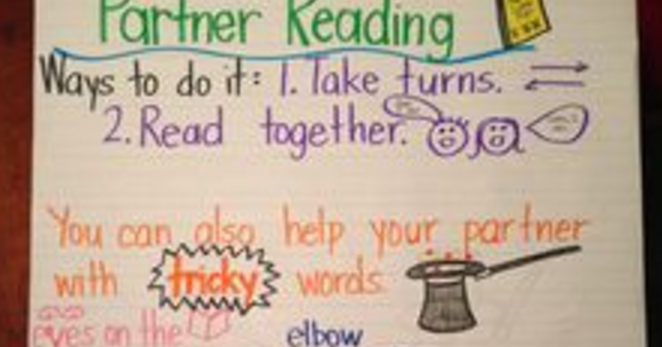 ELA Anchor Charts: Partner Reading