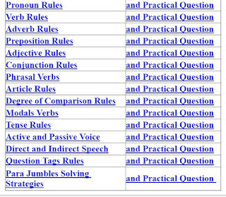 Techno Lamror: Top English Grammar Rules for all the topics