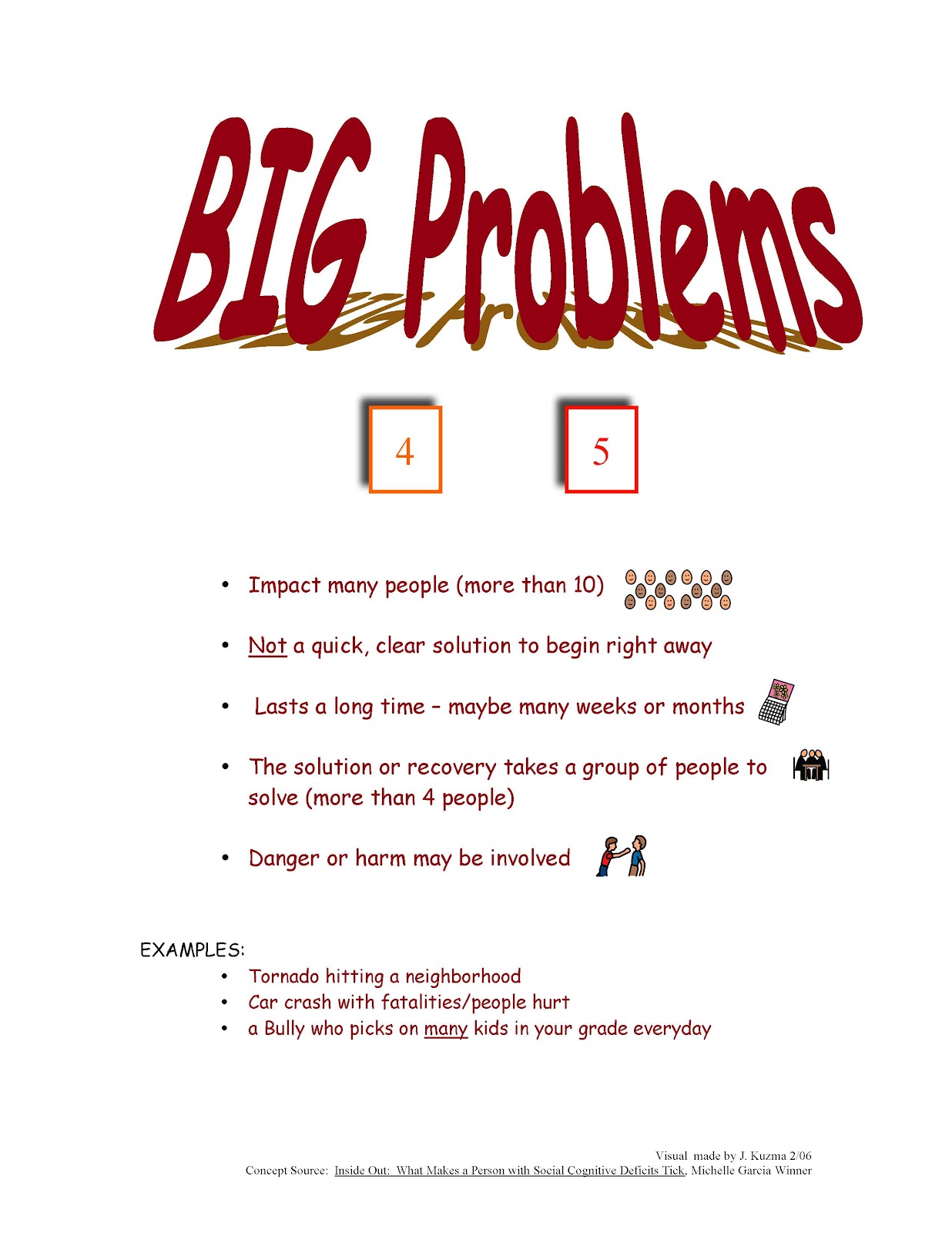 Baldwin Elementary S.C.O.R.E.S. Program: Perspective Taking Tools