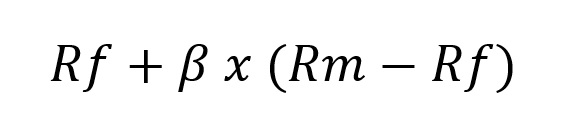 O Beta como comparação do risco - Avaliar património