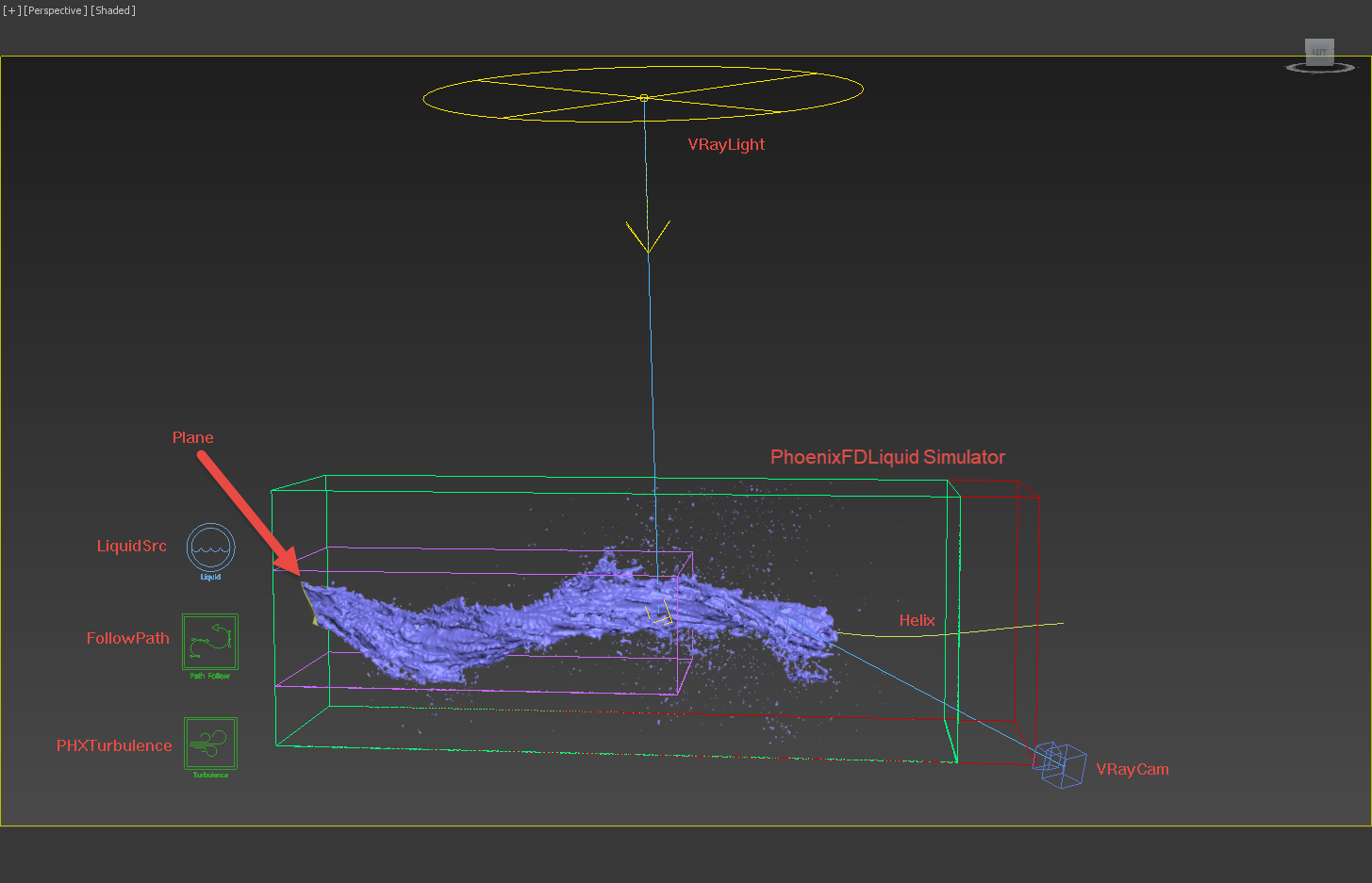 Creating Fluid Movement with FollowPath in PhoenixFD | Chaos Phoenix's Blog