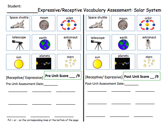 Solar System Assessment