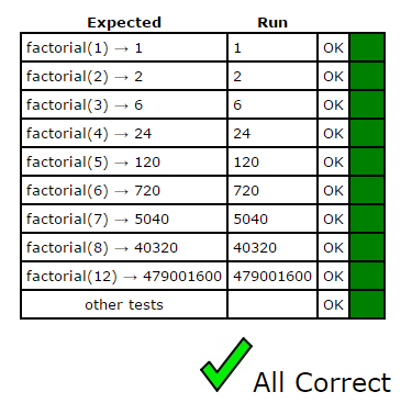 Dimensi TutupBotol: Java Challenge - factorial