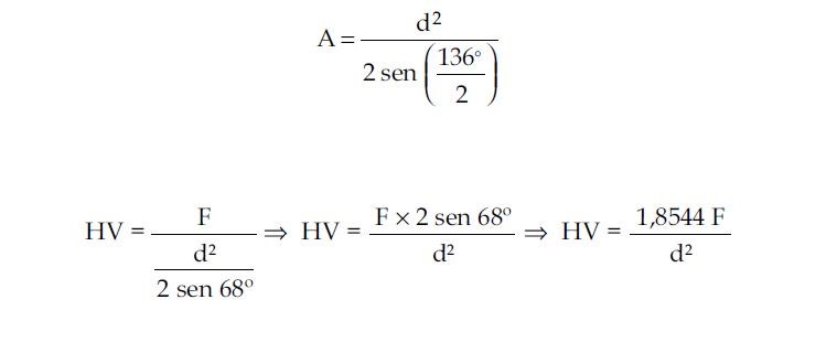 Blog do Metalúrgico: Ensaio de Dureza – Dureza Vickers