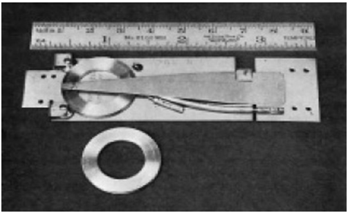 Types of Strain Gauge