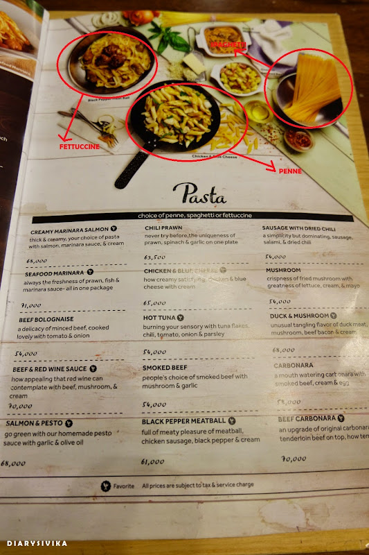 Lezatnya Aneka Masakan Internasional di Pancious (Tunjungan Plaza ...