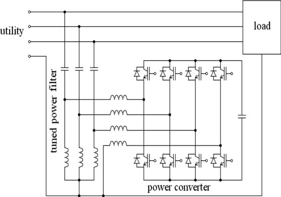 Asokatechnologies: A New Hybrid Power Conditioner for Suppressing ...
