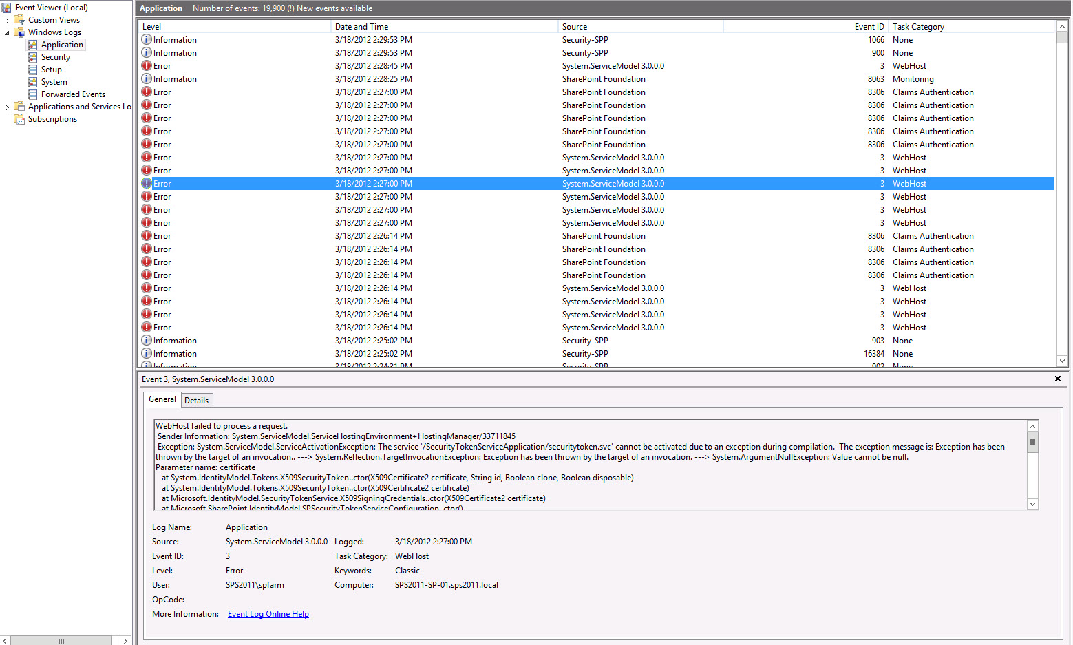 The PC Way- DevOps, Cloud, and SharePoint: 2012