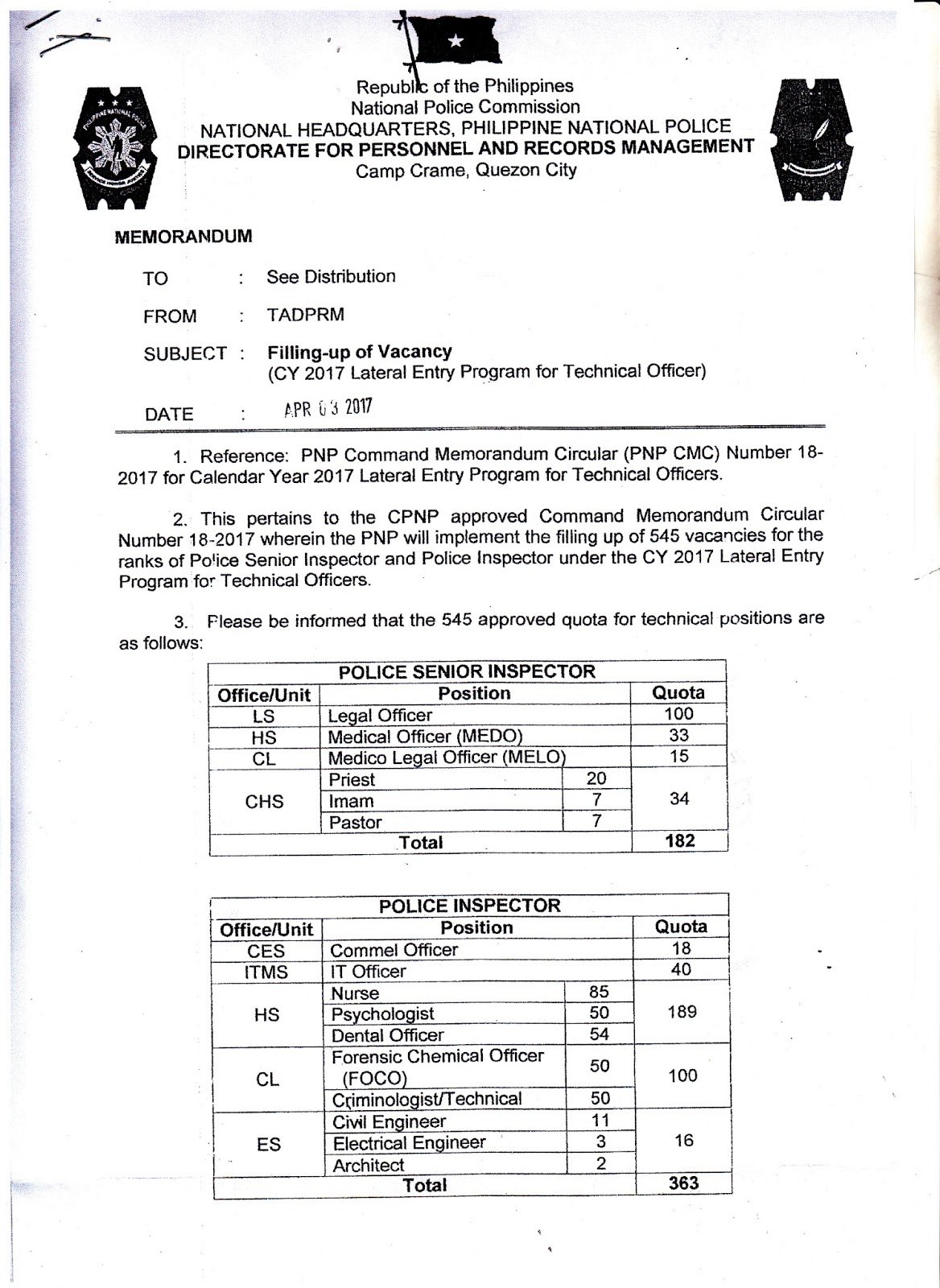 pnp ranks - philippin news collections