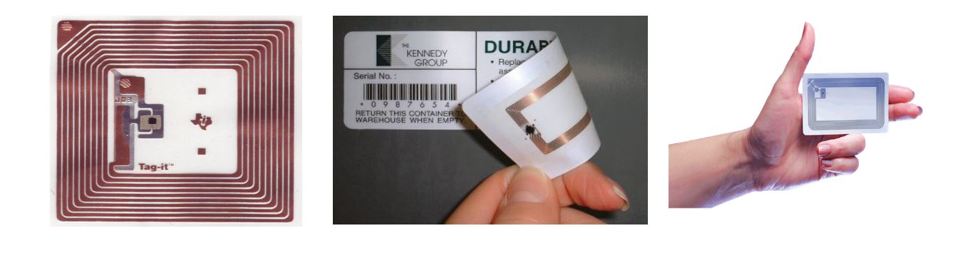 "Radio Frequency Identification - RFID"