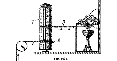 Macro-Typography: Heron's Automatic Machines
