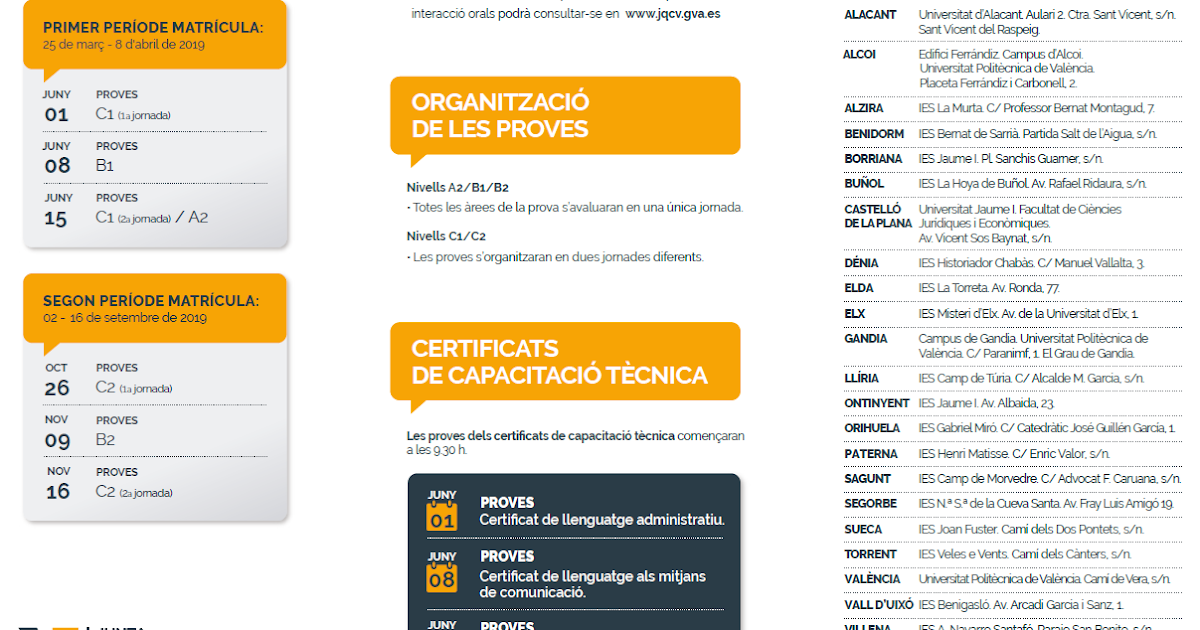 Sense pèls en la llengua: Proves JQCV 2019