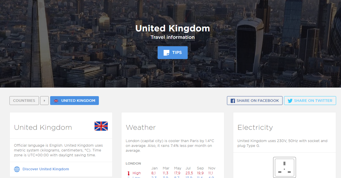 Basetrip, l'outil indispensable pour tout savoir sur la destination de ...