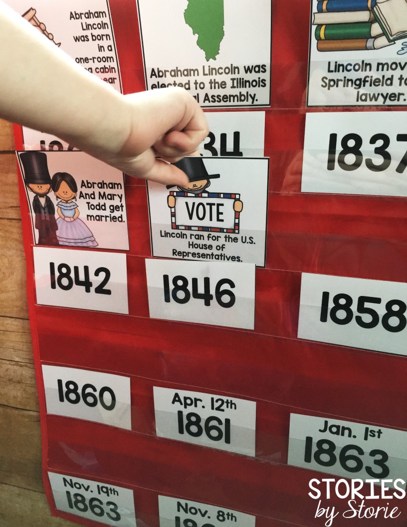 Presidents' Day Books and Resources for the Primary Classroom