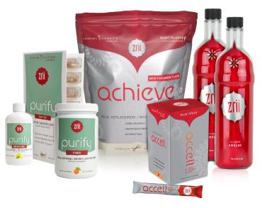 Productos Zrii Perú: Inicio