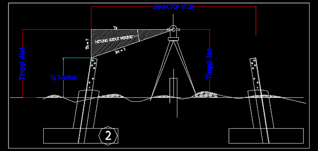 SETTING STUB SUTT-SUTET: STUB SETTING 2