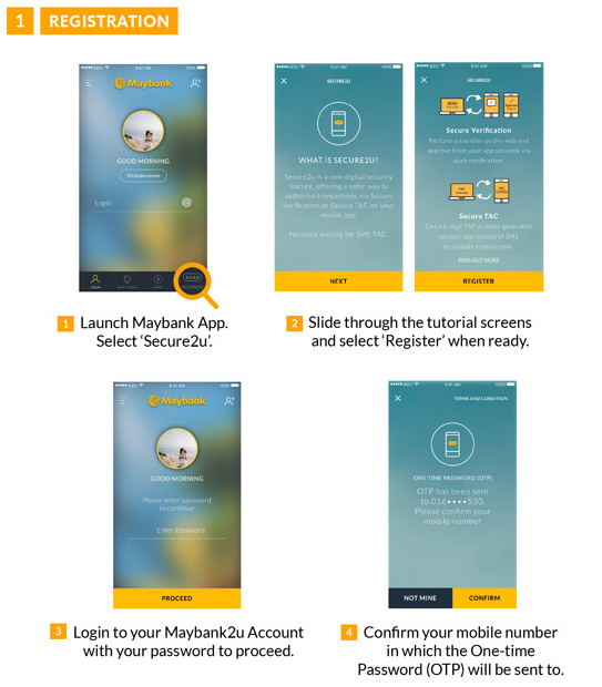Maybank 推出 Secure Verification 和 Secure TAC