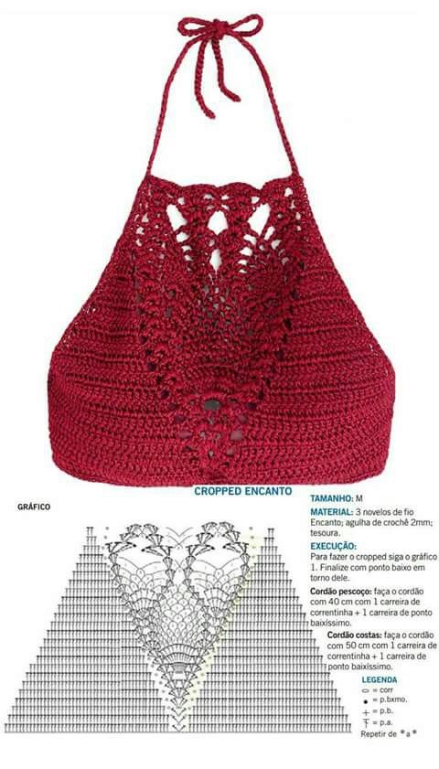 crochelinhasagulhas: Cropped em crochê no Pinterest