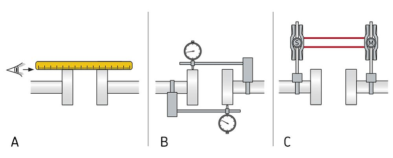 Shaft Alignment Methods