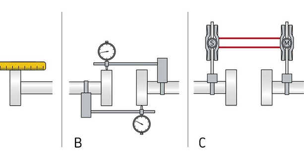 Shaft Alignment Methods