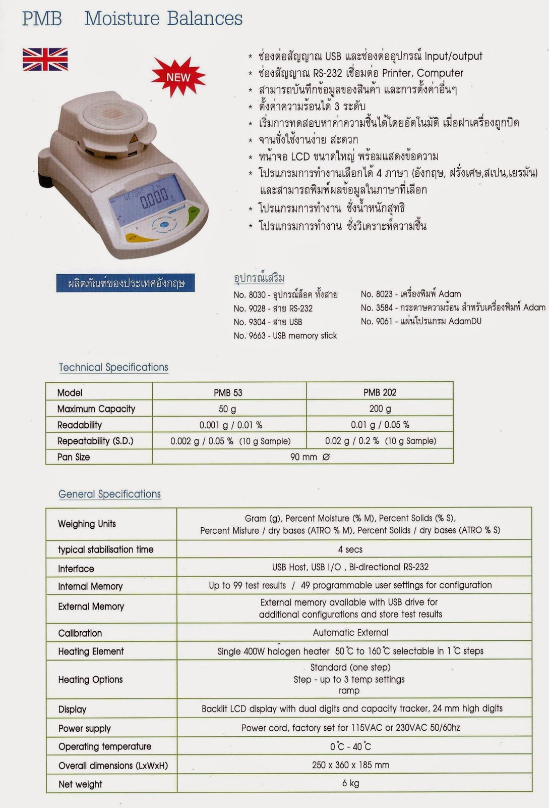 INTERTECH-INITIAL : ADAM ผลิตภัณฑ์จากประเทศอังกฤษ