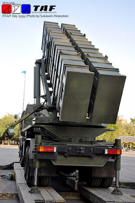 DEFENSE STUDIES: RTA Unveils the DTI-1G MLRS