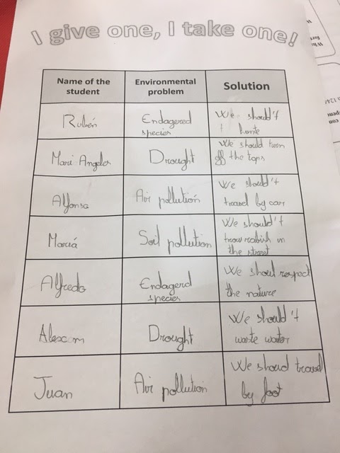 OUR ENGLISH CLASS: I give one, I take one!!