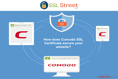 A Quick Guide About Comodo SSL Certificate - ComodoPositiveSSL’s blog