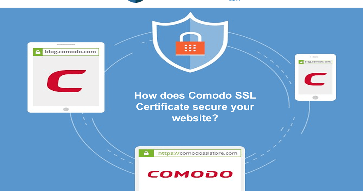A Quick Guide About Comodo SSL Certificate