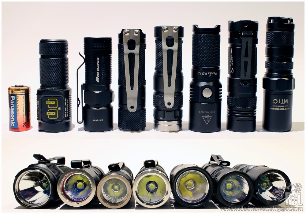 [Review] FENIX PD12 (XM-L2 T6 NW, 1x CR123A) - CR123A Flashlights ...