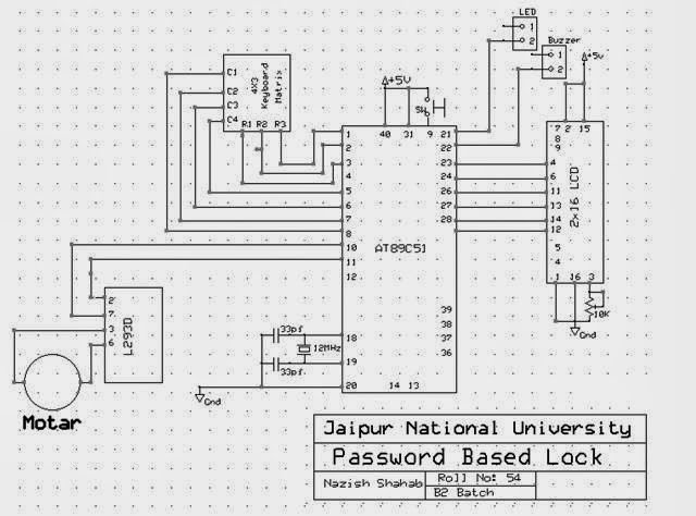 Project Hut: Password Based Door Lock