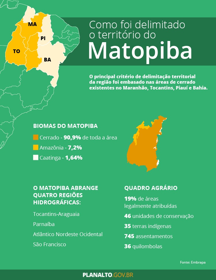 Geografia do Amapá Rodrigo Bandeira: Atualidades - Mapitoba ou Matopiba ...