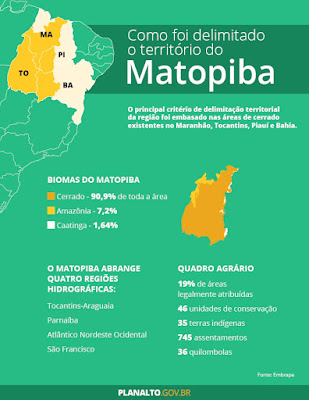 Geografia do Amapá Rodrigo Bandeira: Atualidades - Mapitoba ou Matopiba ...
