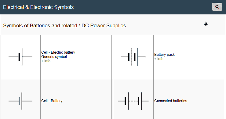 Símbolos Electrónicos: Symbols of Batteries and related / DC Power Supplies