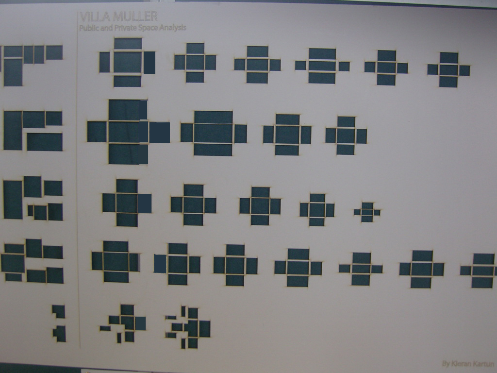 KieranKartunArch1201: Project Two: A Spatial Analysis of Adolf Loos ...
