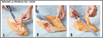 Como preparar y cortar un pollo para cocinar