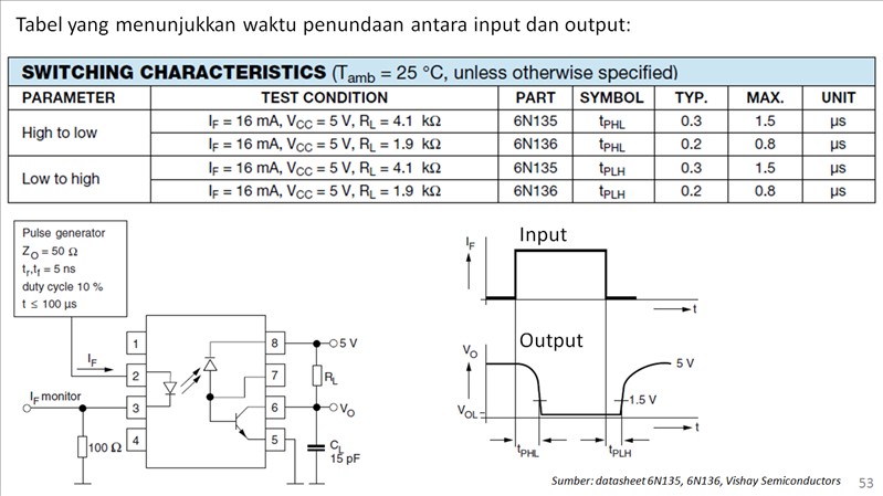 IC 6N136, Opto Coupler Kecepatan Tinggi - Niguru Indonesia
