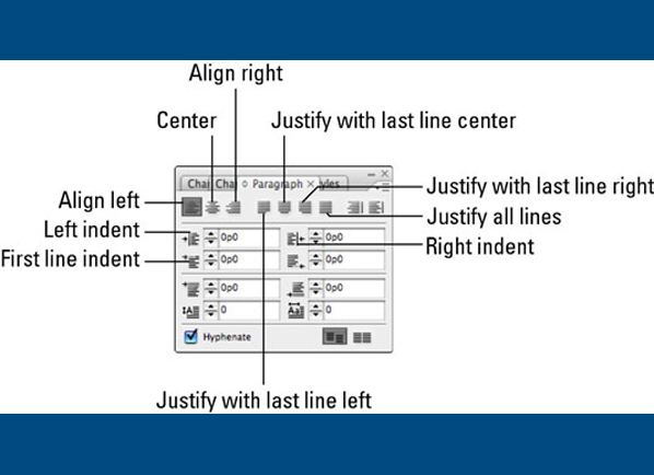 The Paragraph Panel in Adobe Illustrator - Photoshop Photo Editing ...