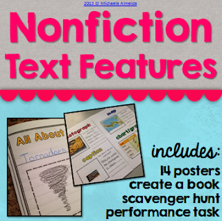 Reading Royalty: Nonfiction Text Features