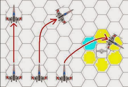 RojoCinco: Hexa-Wing: X-Wing sobre tablero Hexagonal. Parte II