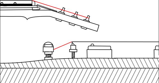 AaronLum.com: Make Your Strings Bend Easier!